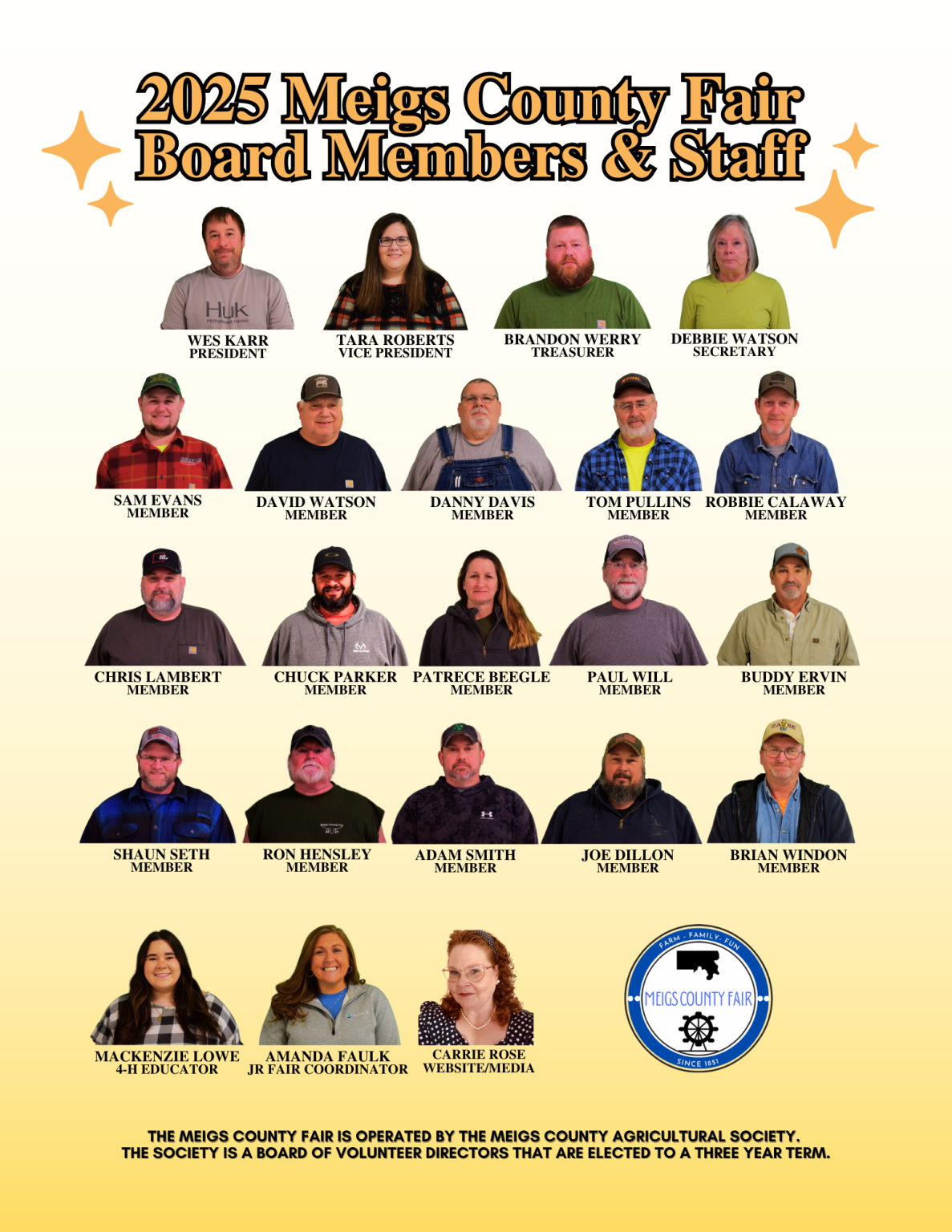 Meigs County Agricultural Society – The Meigs County Fair